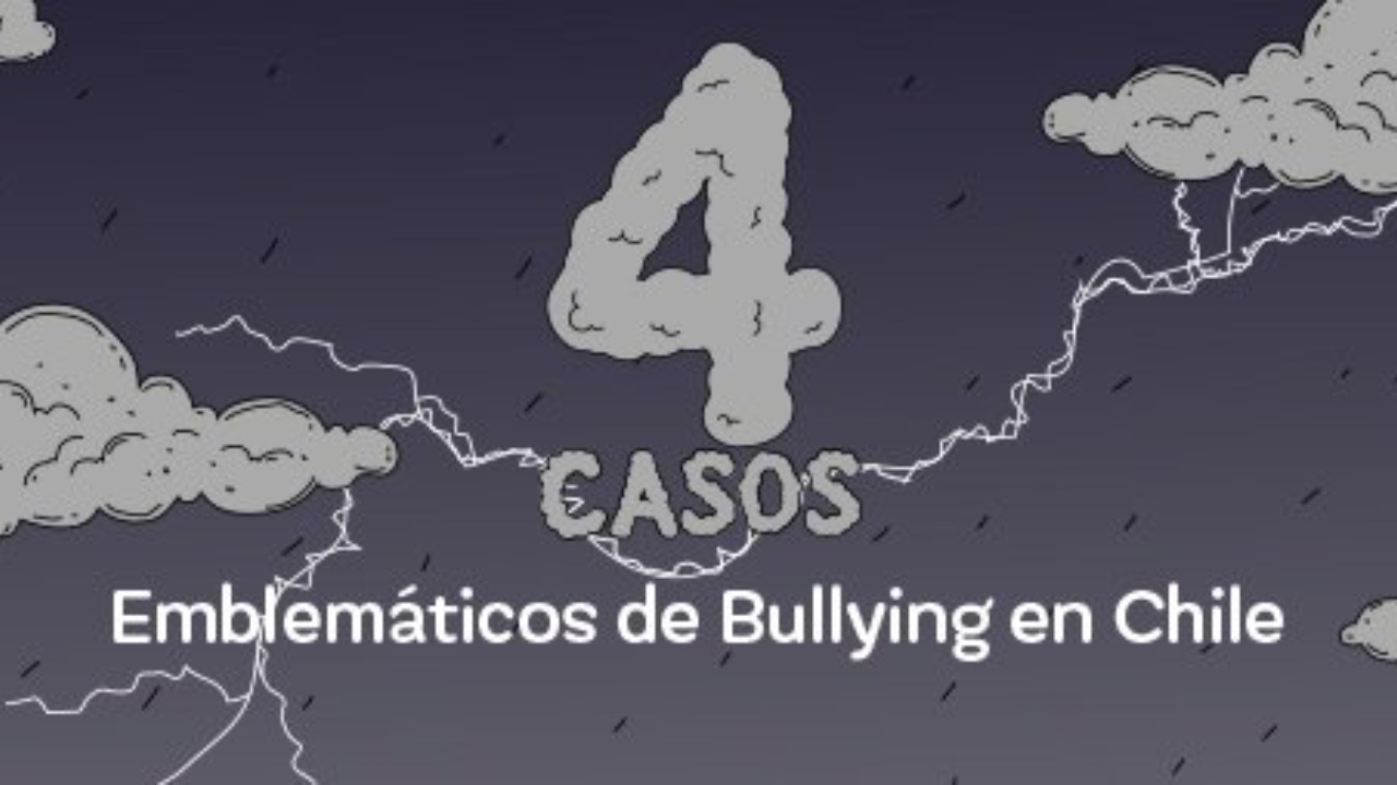 Historias De Víctimas De Bullying VÍCTIMAS DE BULLYING | Testimonios